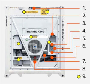 Fabricación, venta y entrega de Contenedores Reefer o Refrigerados
